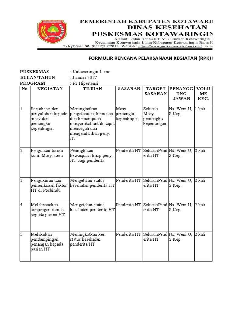Rpk-Bulanan P2 Hiv Aids | PDF