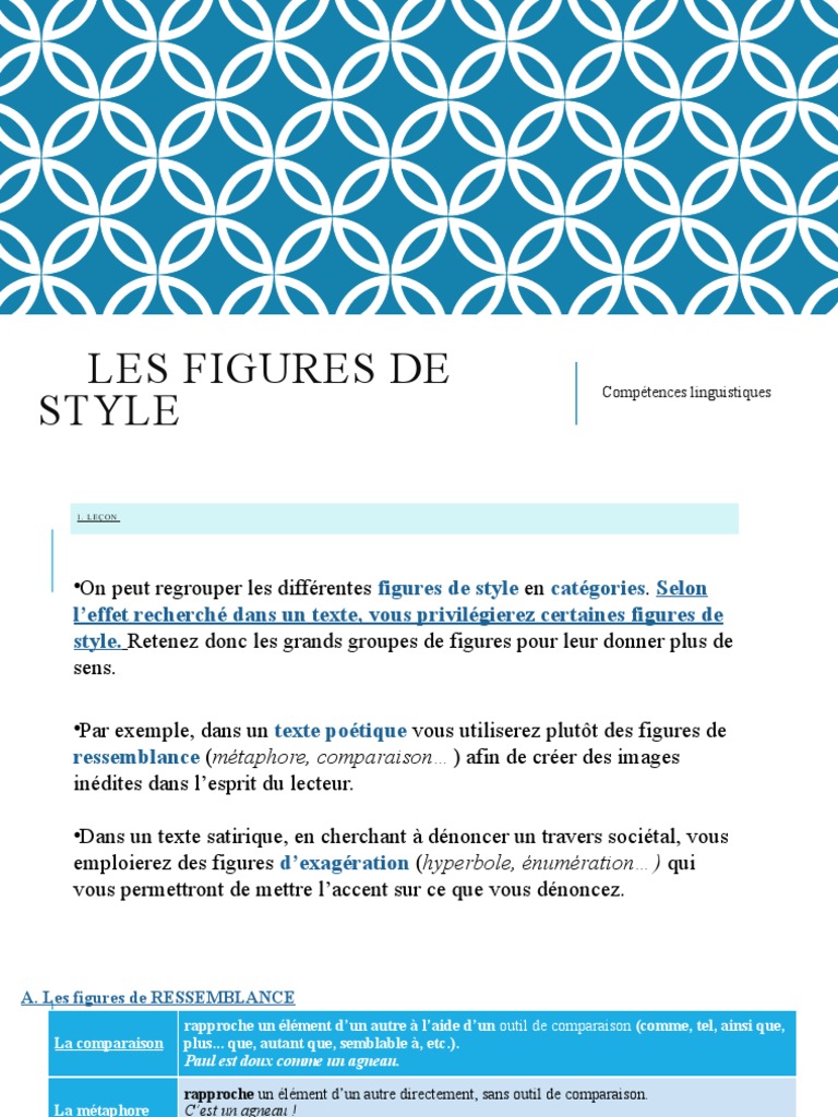 Les Proc D S Stylistiques Figures de Style | PDF
