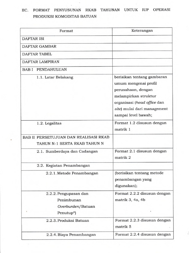 Format RKAB Tahunan IUP OP Batuan Opt | PDF