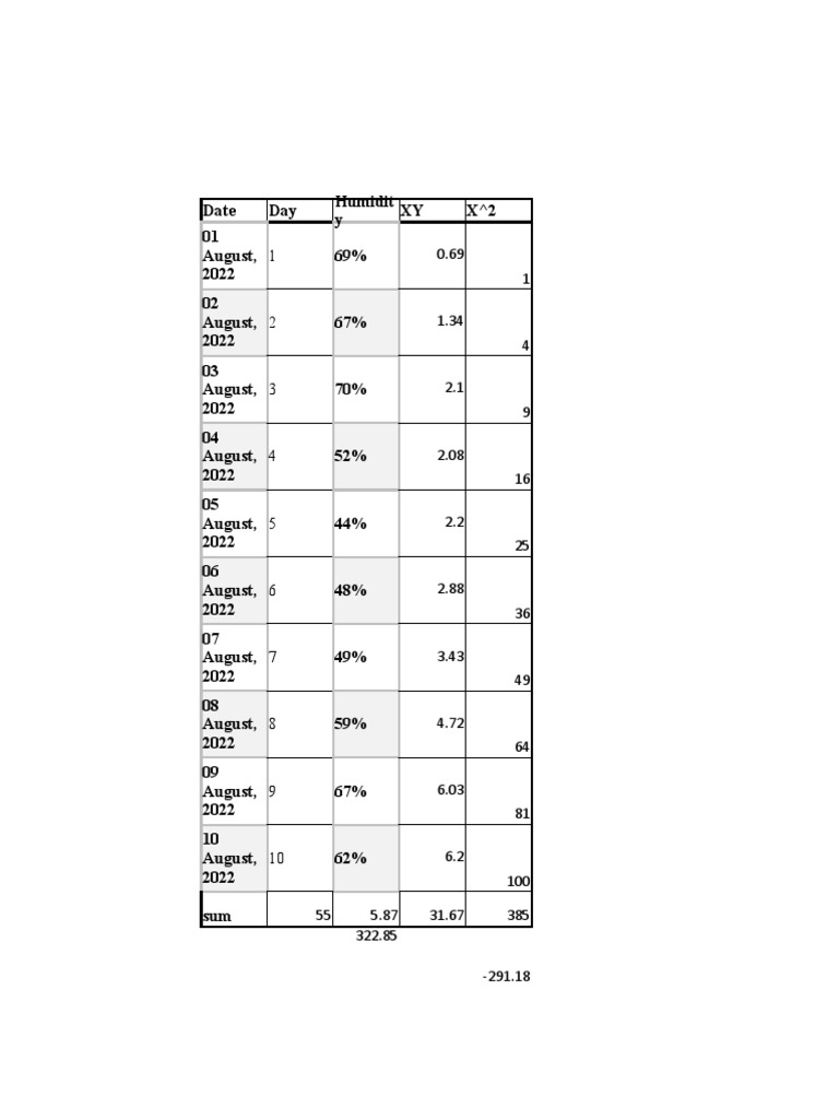 numeracy-assignment-pdf