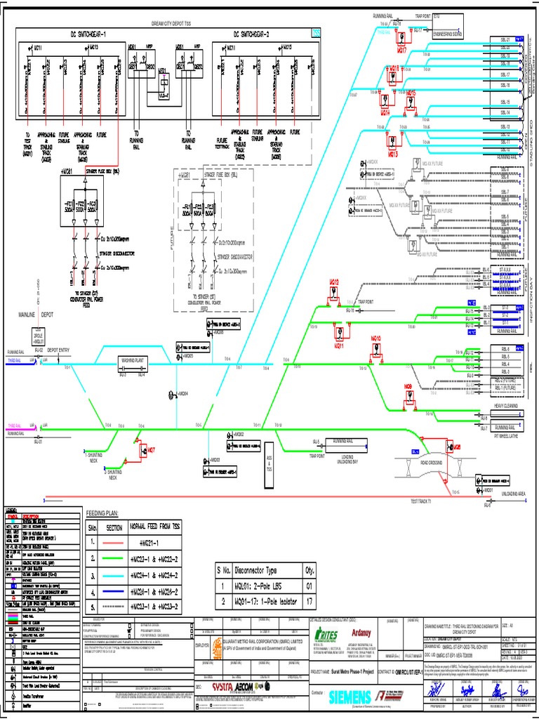 Third Rail Design for Dream City Depot | PDF | Sustainable Transport ...