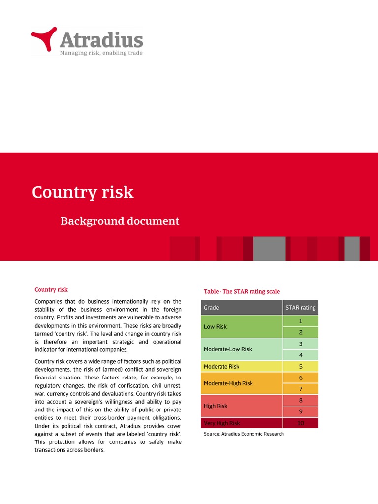 Atradius Country Risk Rating Background Document | PDF