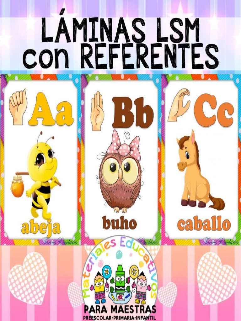 Carteles alfabeto en lengua de señas mexicana por Materiales Educativos ...