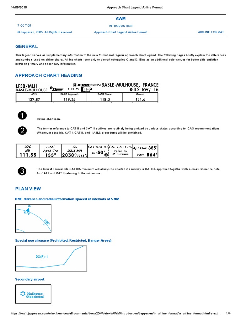 Airline Approach Chart Legend Guide | PDF | Business