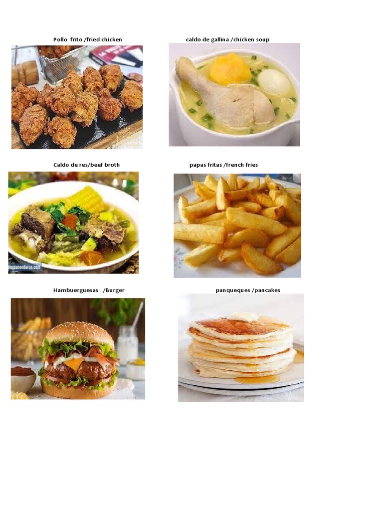 Comidas y Bebidas en Ingles | PDF