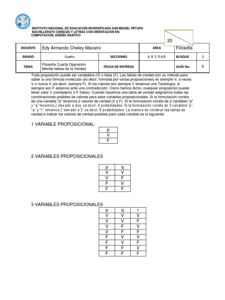 Filosofia Tablas de La Verdad | PDF