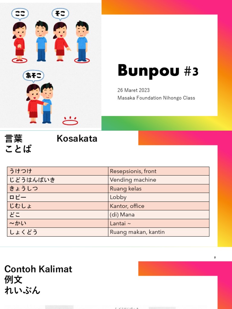 Japanese Grammar - Tata Bahasa Jepang - Bunpou #3 | PDF