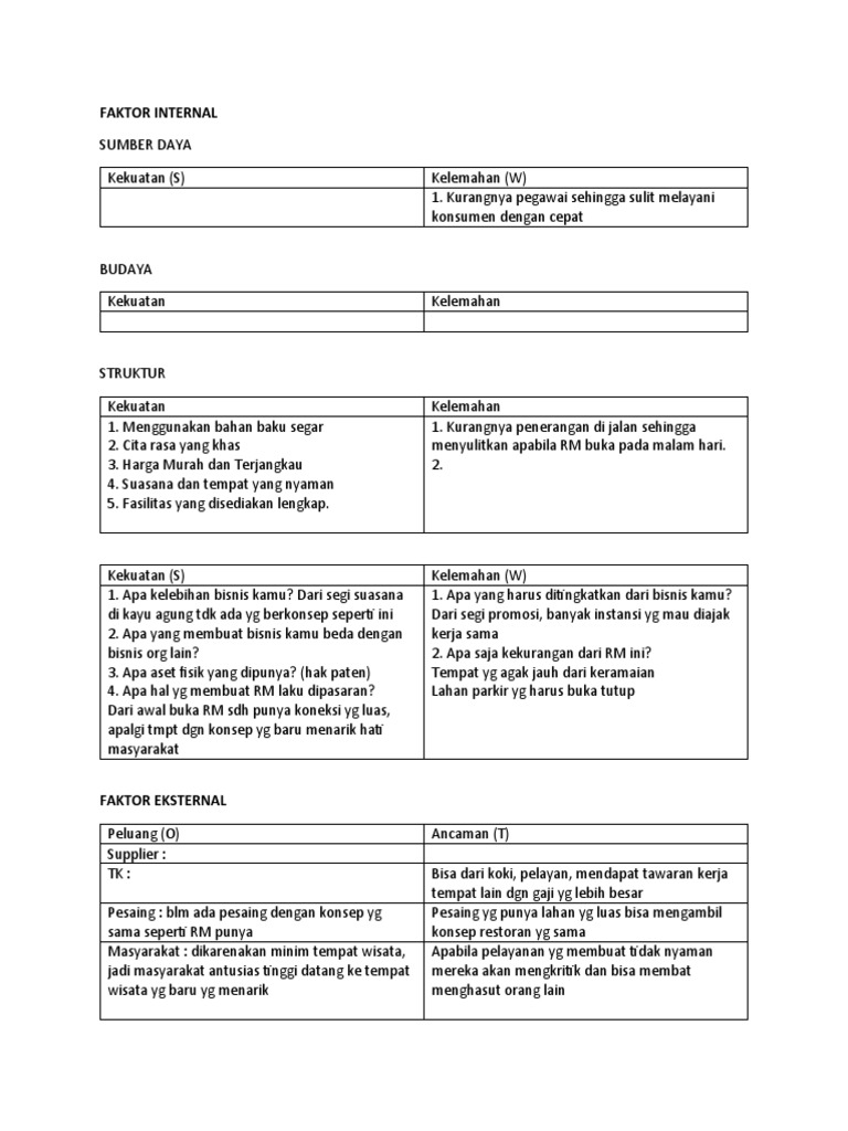 Analisis Faktor Internal dan Eksternal | PDF | Karier & Perkembangan ...