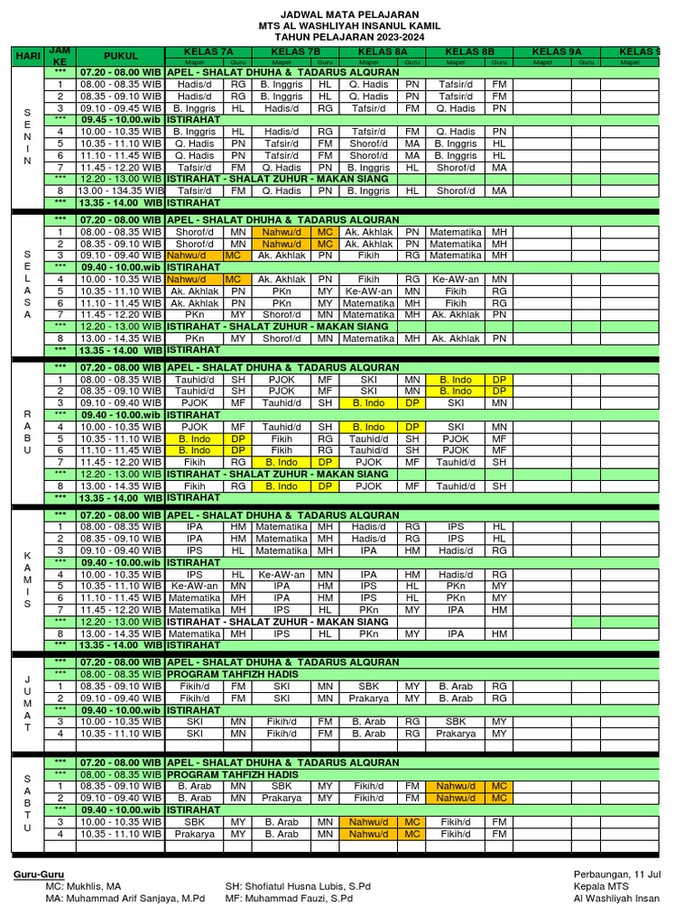 JADWAL ROSTER PELAJARAN MTS ALINSKA TP 2023-2024 LAPANGAN | PDF