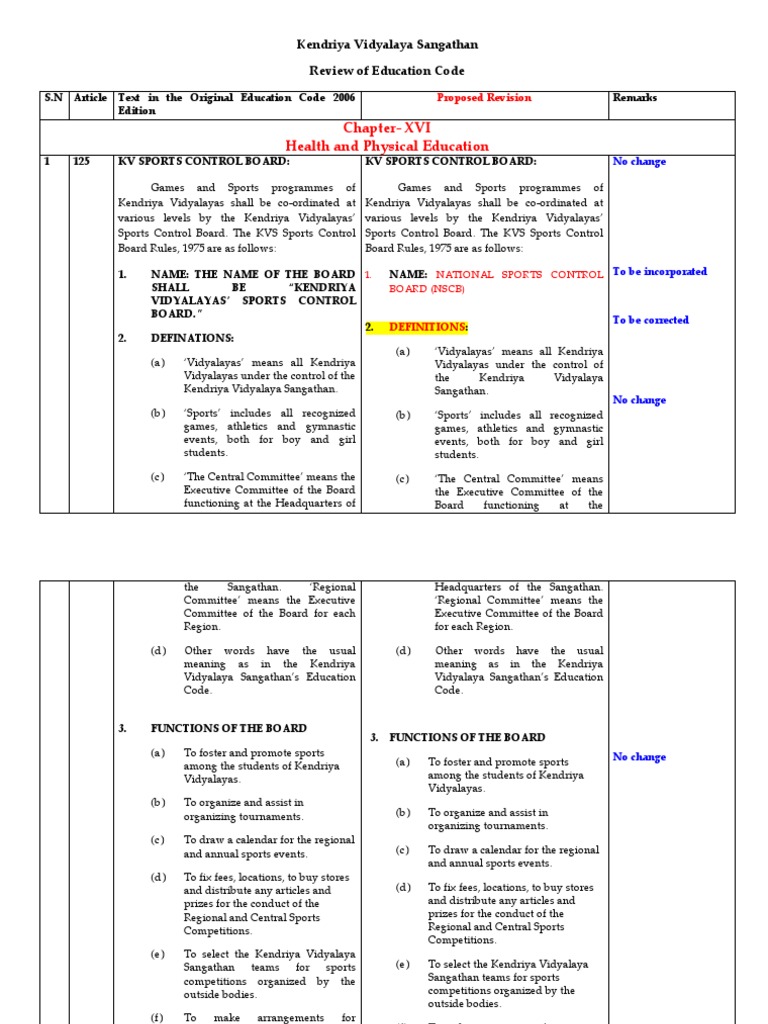 19 08 2023 Final Chapter 16 For Review... | PDF