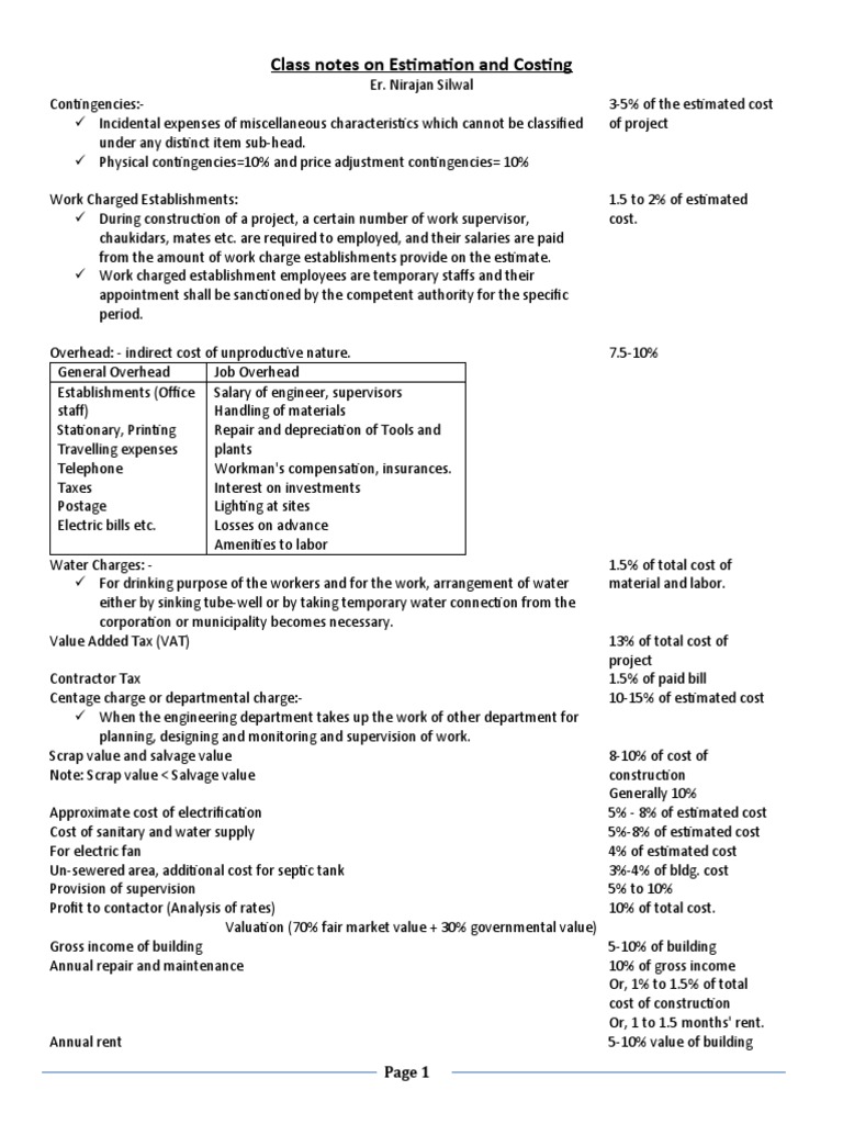 Estimation Notes | PDF | Masonry | Labour Economics
