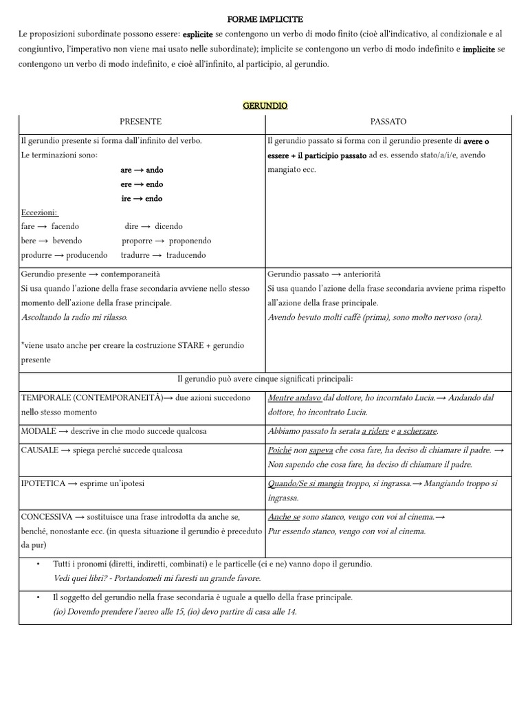 3 - Forme Implicite | PDF