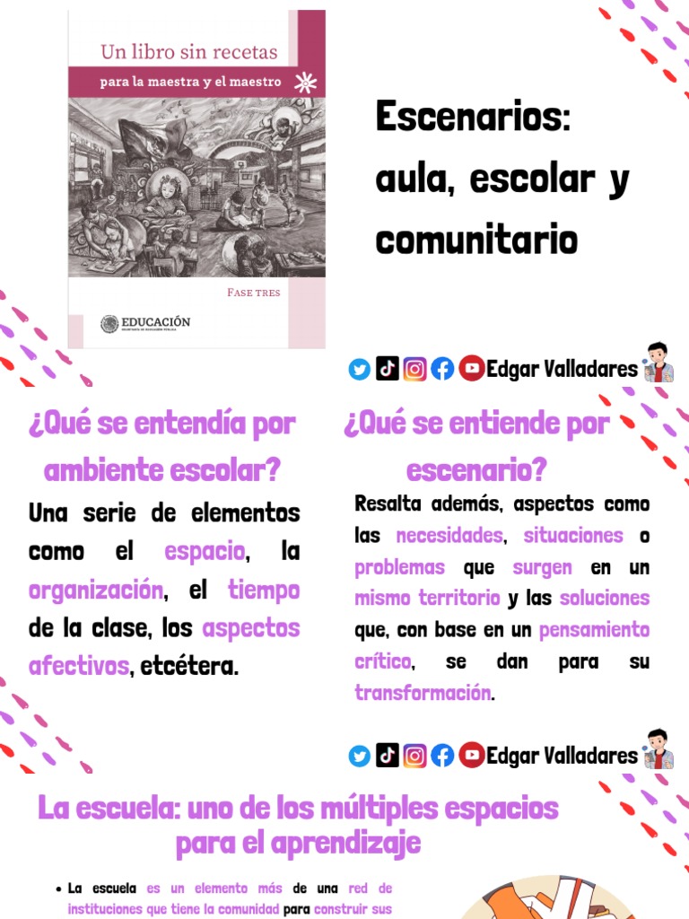 Escenarios Aula, Escolar y Comunitario | PDF