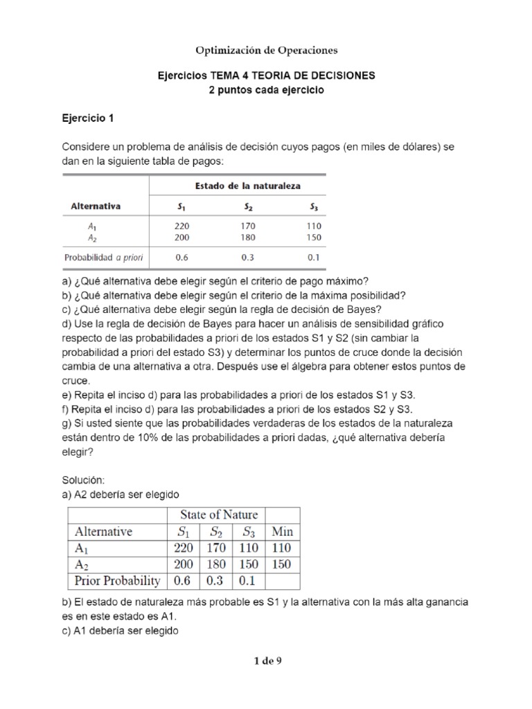 Optimización de Operaciones Ejercicios Tema 4 Teoria de Decisiones 2 Puntos Cada Ejercicio ...