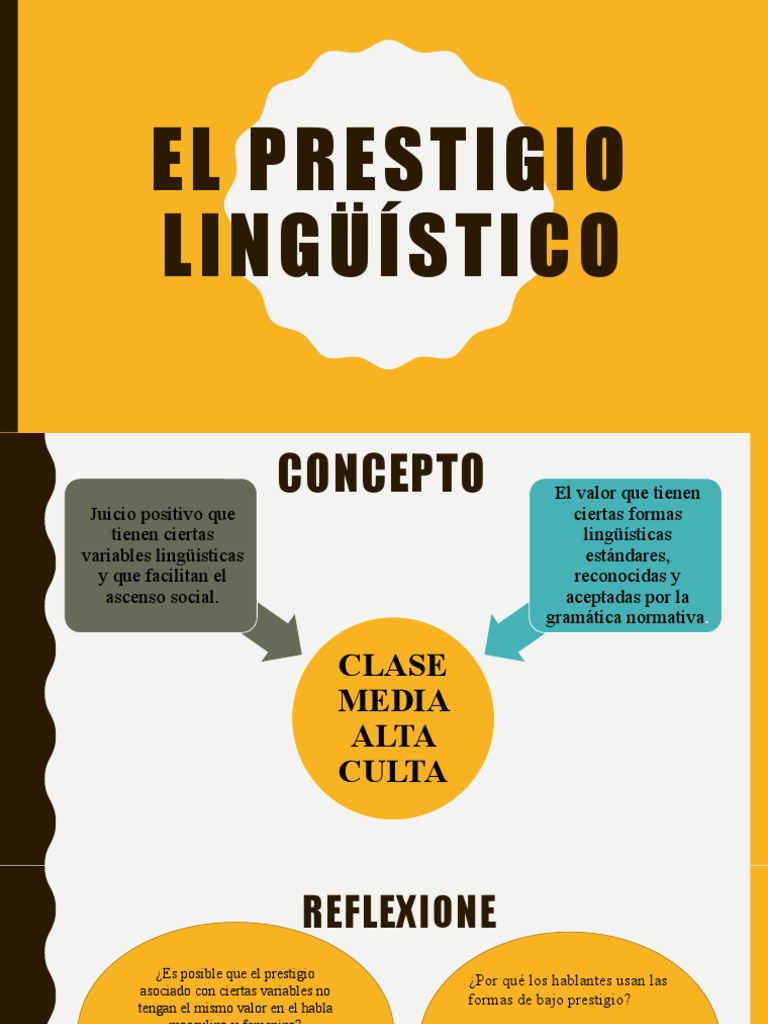 EL PRESTIGIO LINGÜÍSTICO | PDF | Lingüística | Comportamiento