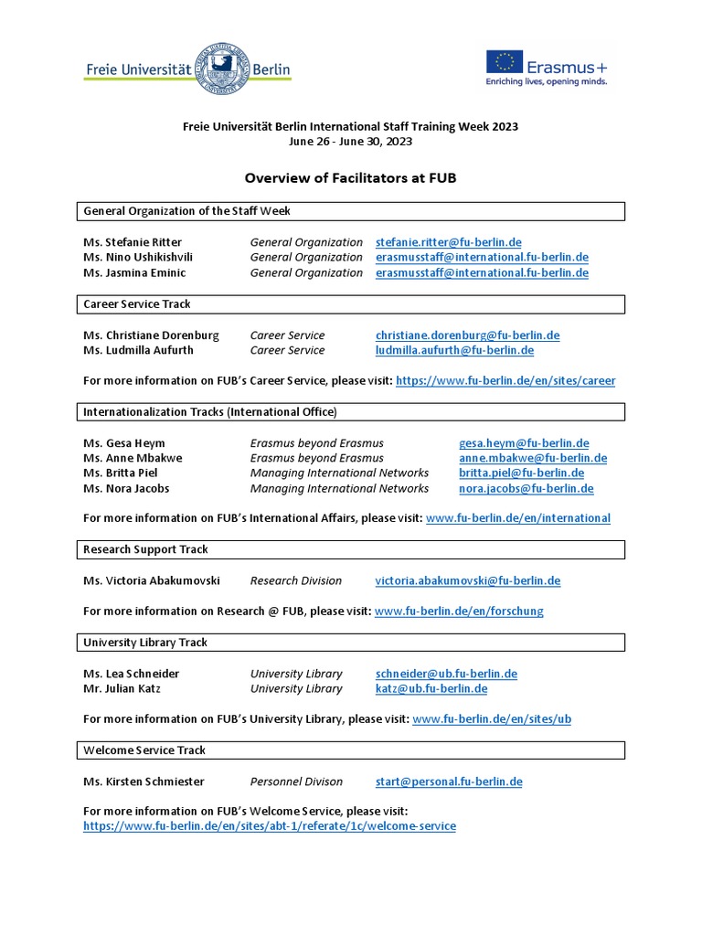 FUB Facilitators Overview | PDF