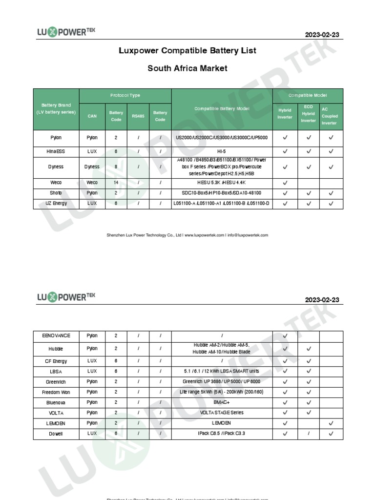 Luxpower Compatible Battery List-SA | Download Free PDF | Electric ...