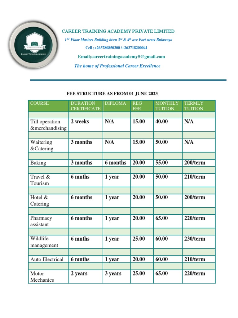 Prospectus and Fee Structure Career Training Academy PVT LTD | PDF