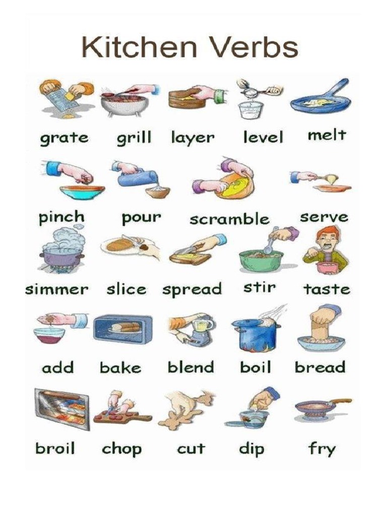 Vocabulary Kitchen Verbs | PDF