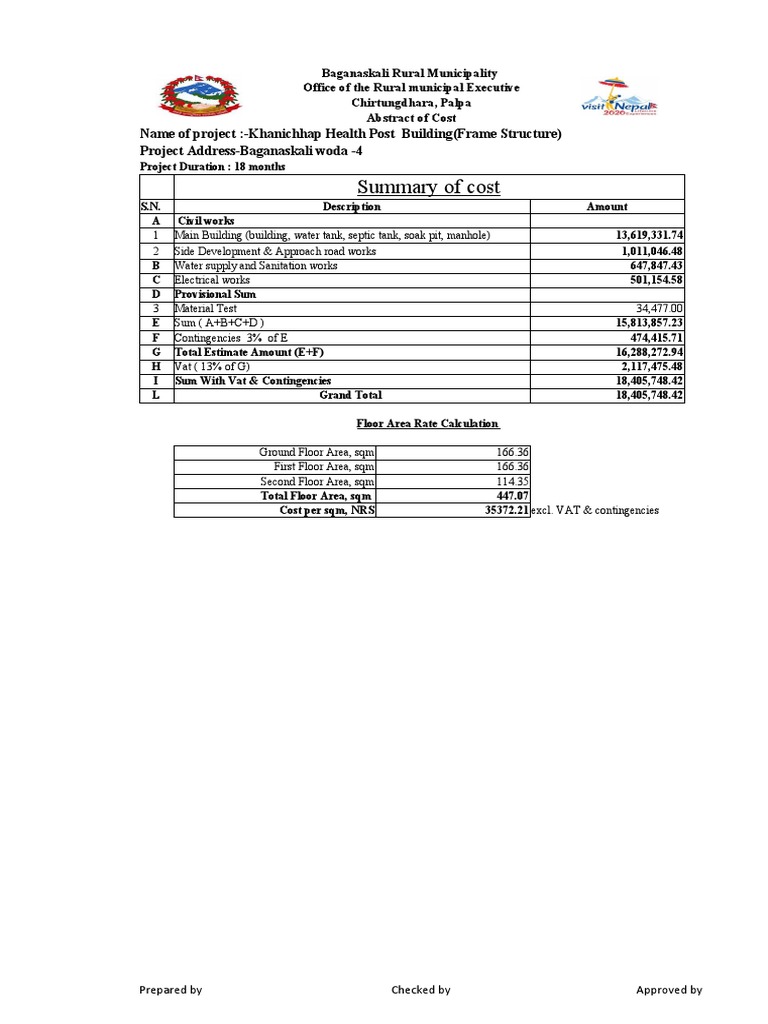 Khanichhap Health Post | PDF