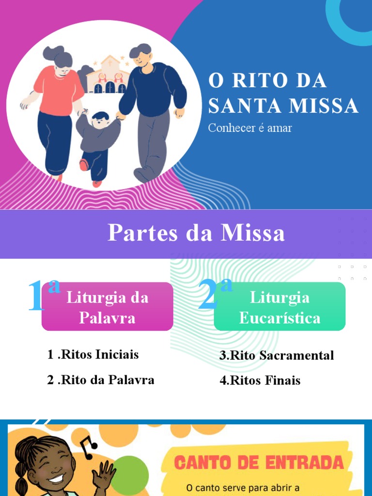 O Rito Da Santa Missa | PDF | Religião e Espiritualidade