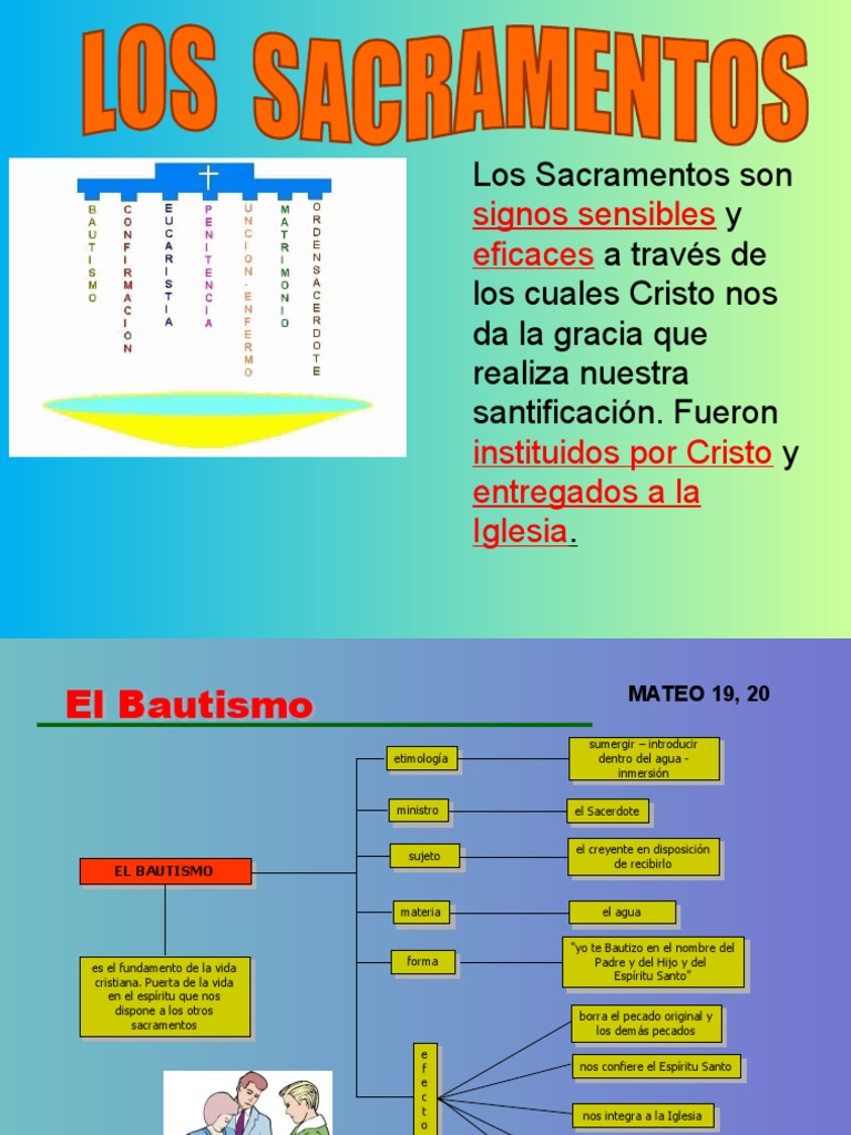 Los Sacramentos de Iniciación Cristiana | PDF | Bautismo | Confirmación