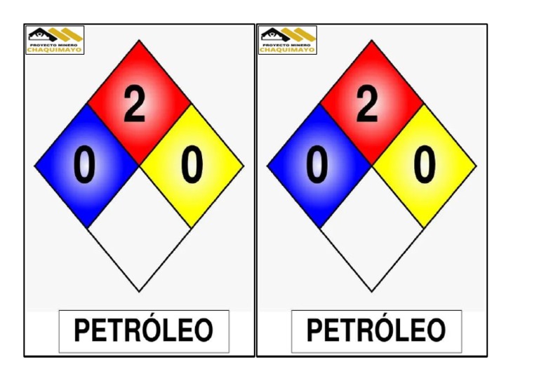 ROMBO PETROLEO | PDF