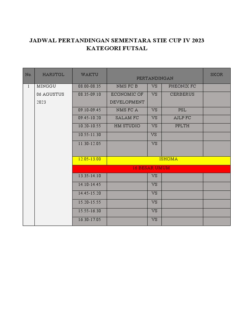 New Sket Minggu | PDF