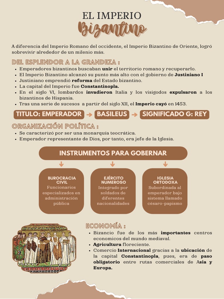 El Imperio Bizantino | PDF