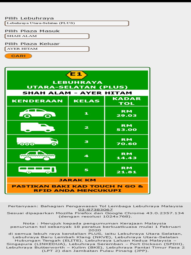 Kadar Tol Lebuhraya di Malaysia | PDF