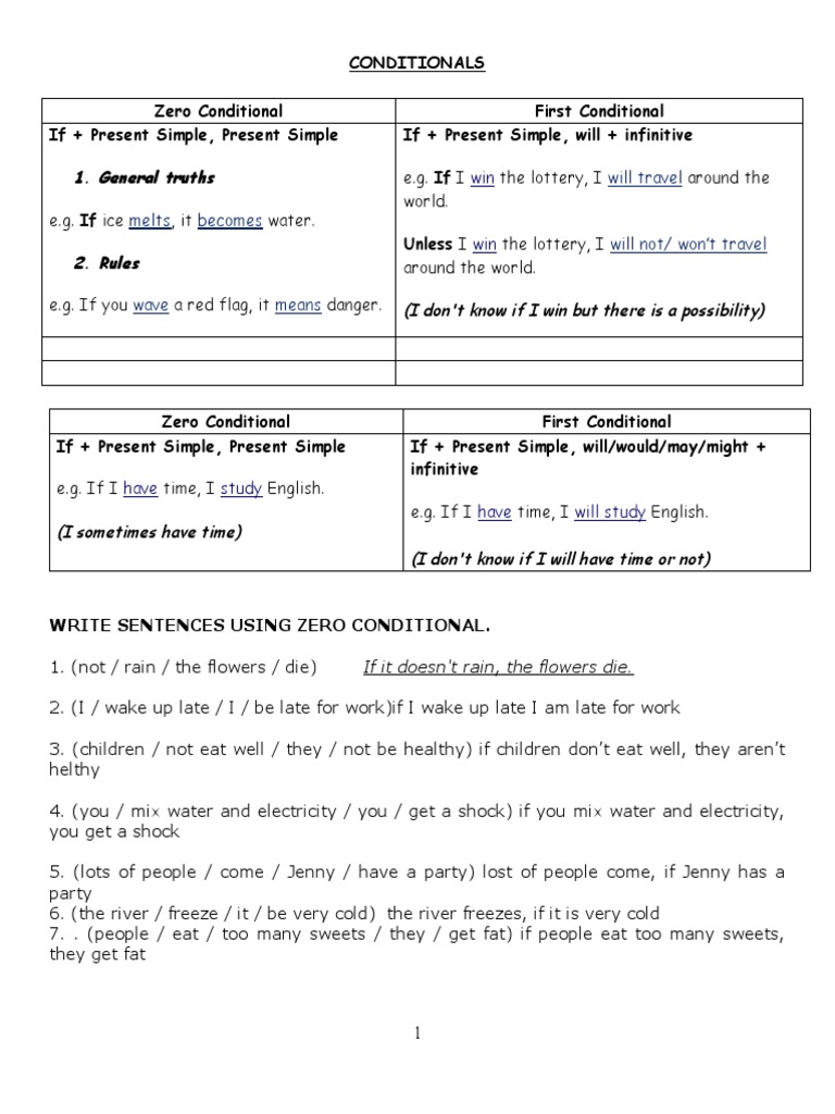 Conditionals Lab Practice Pdf Language Arts And Discipline Self Improvement