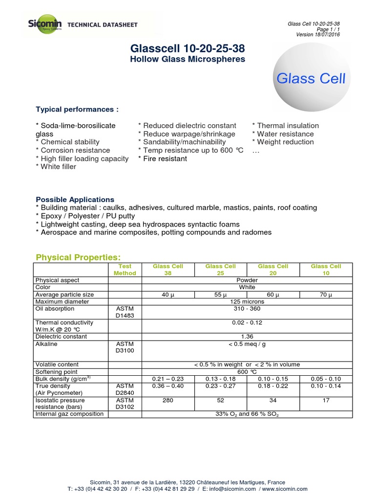 Glass Cell Hollow Microspheres Overview | PDF