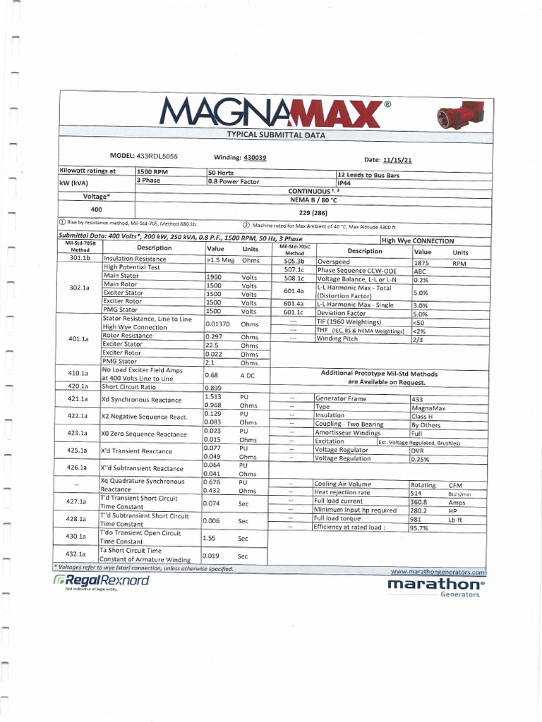 Typical Data | PDF