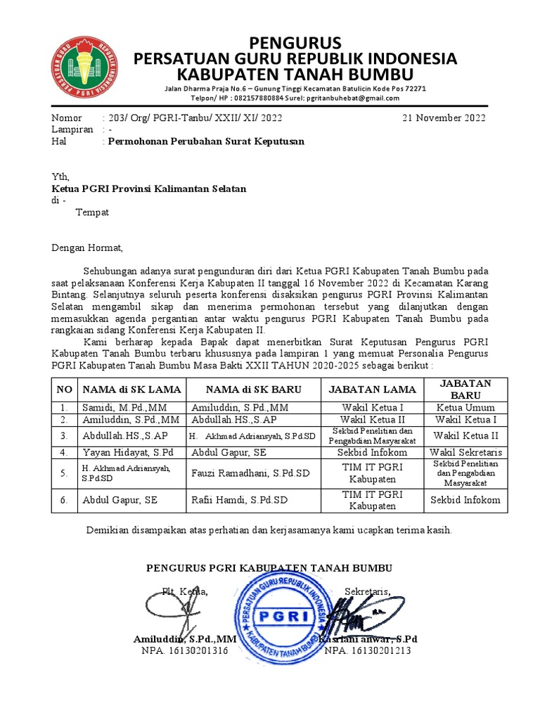 Permohonan Perubahan SK | PDF