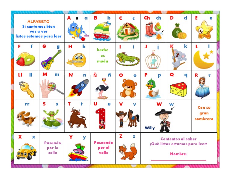 Alfabeto de La A A La Z | PDF