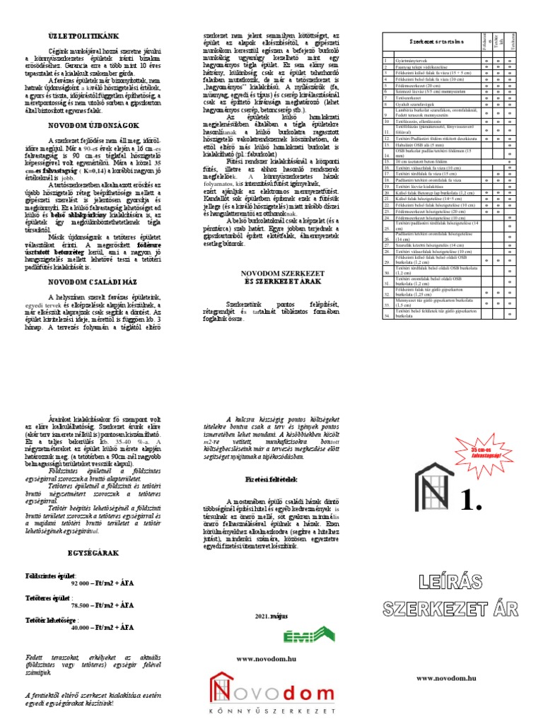 2021 05 Leiras-Szerkezet-Ar Ny1 | PDF
