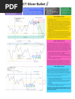 ICT Market Maker Trading Models Guide | PDF | Market Liquidity | Market ...
