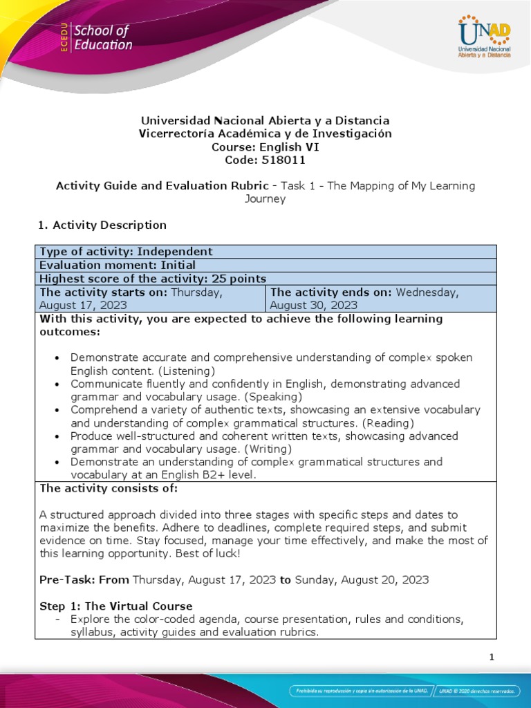 Activity Guide and Evaluation Rubric - Task 1 - The Mapping of My ...