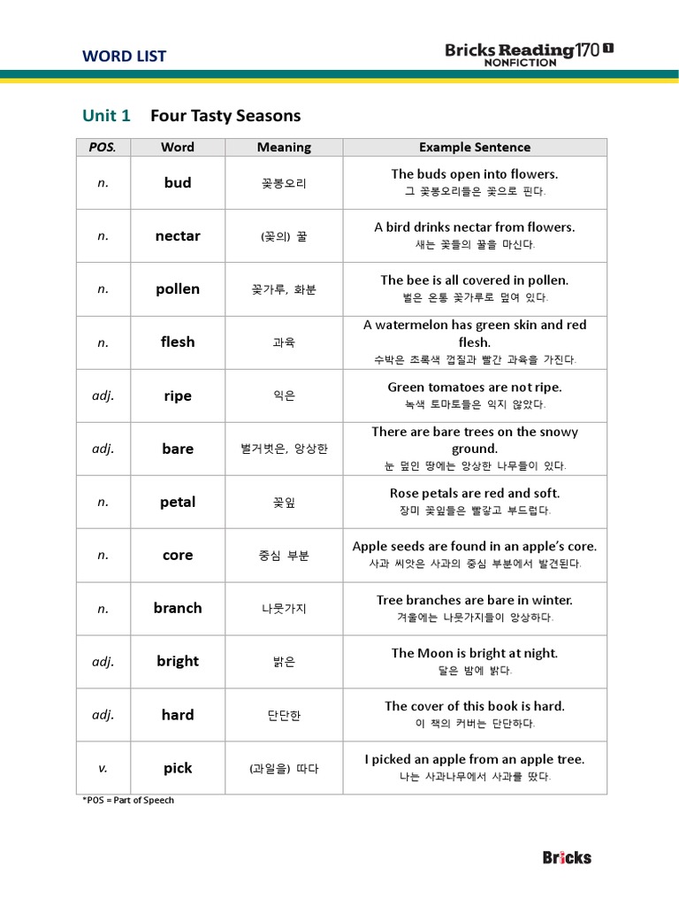 Bricks Reading 170 Nonfiction - L1 - Word List | PDF