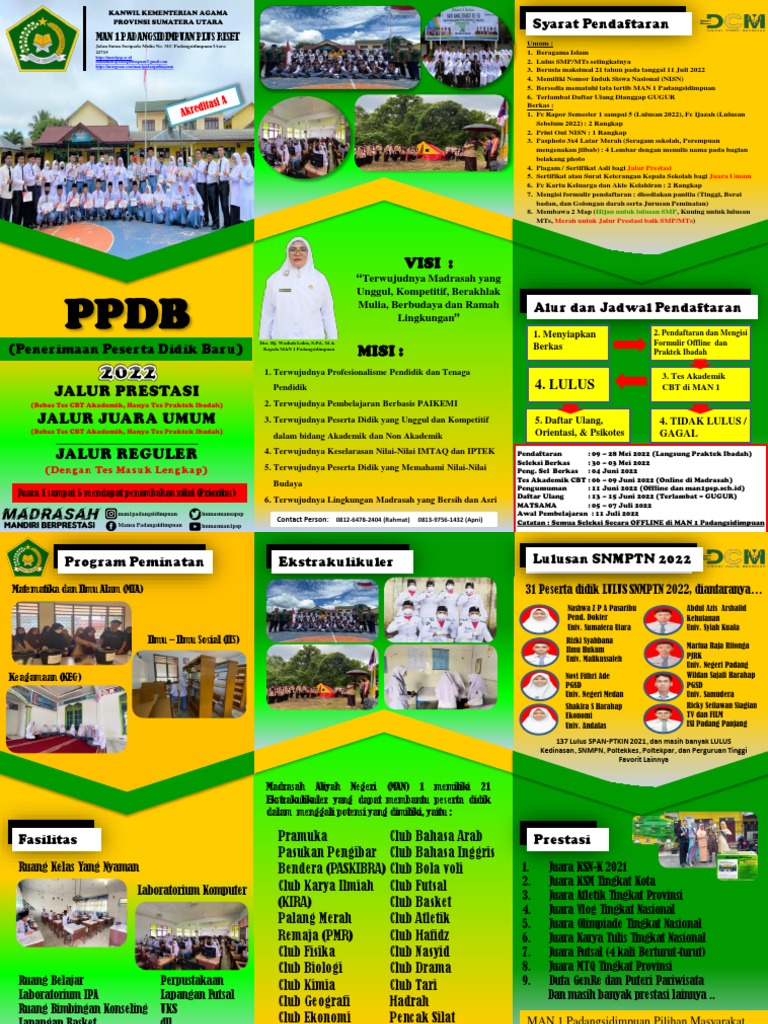 Brosur PPDB Man 1 Padangsidimpuan 2022 | PDF