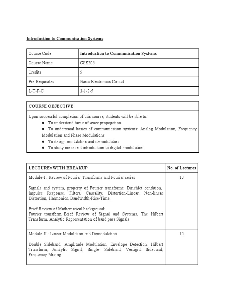 Introduction To Communication Systems Syllabus 1 Pdf Science And Mathematics Technology