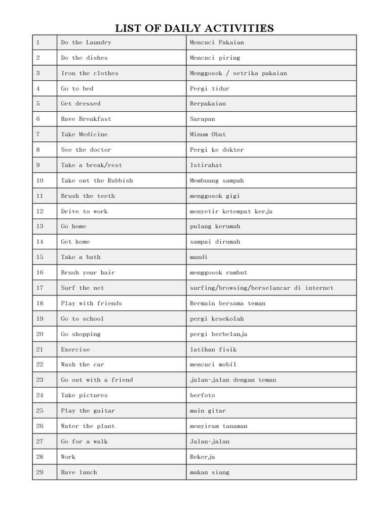 list of daily activities (1) | PDF