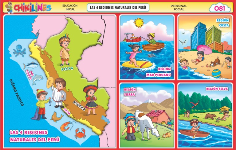 081 Las 4 Regiones Naturales de Perú | PDF