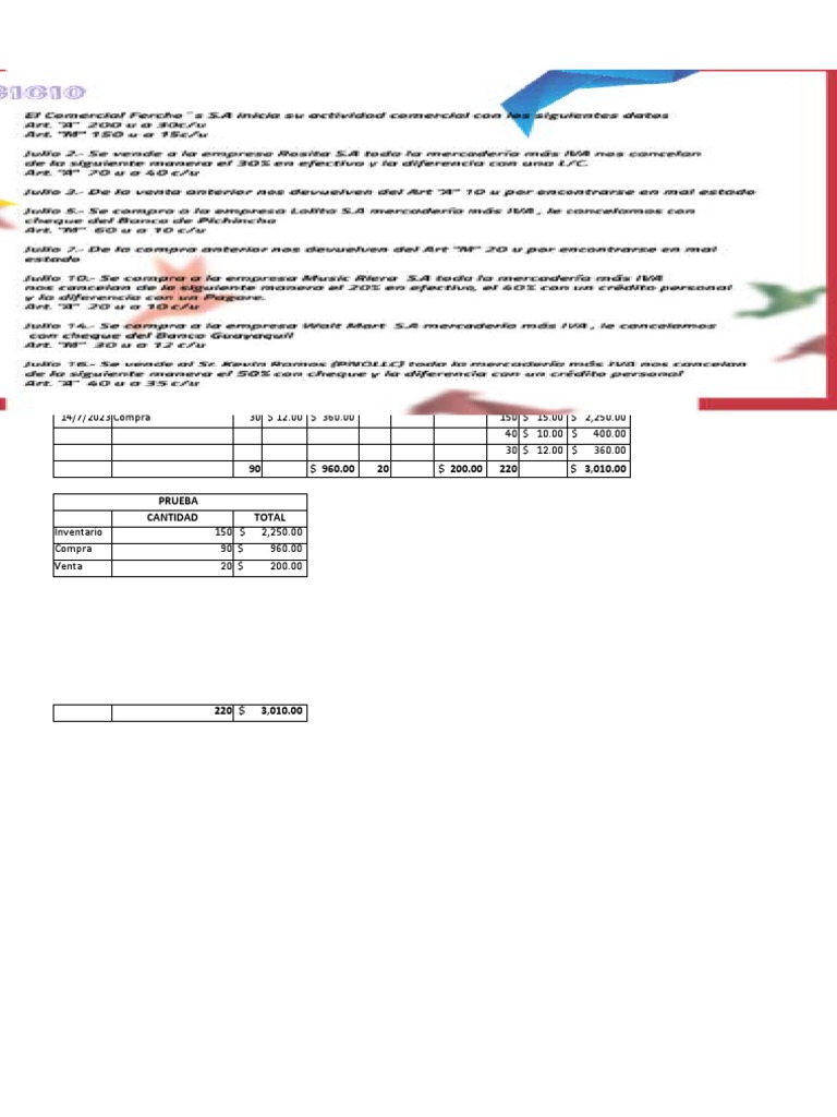 TAREA Kardex Metodo FIFO | PDF