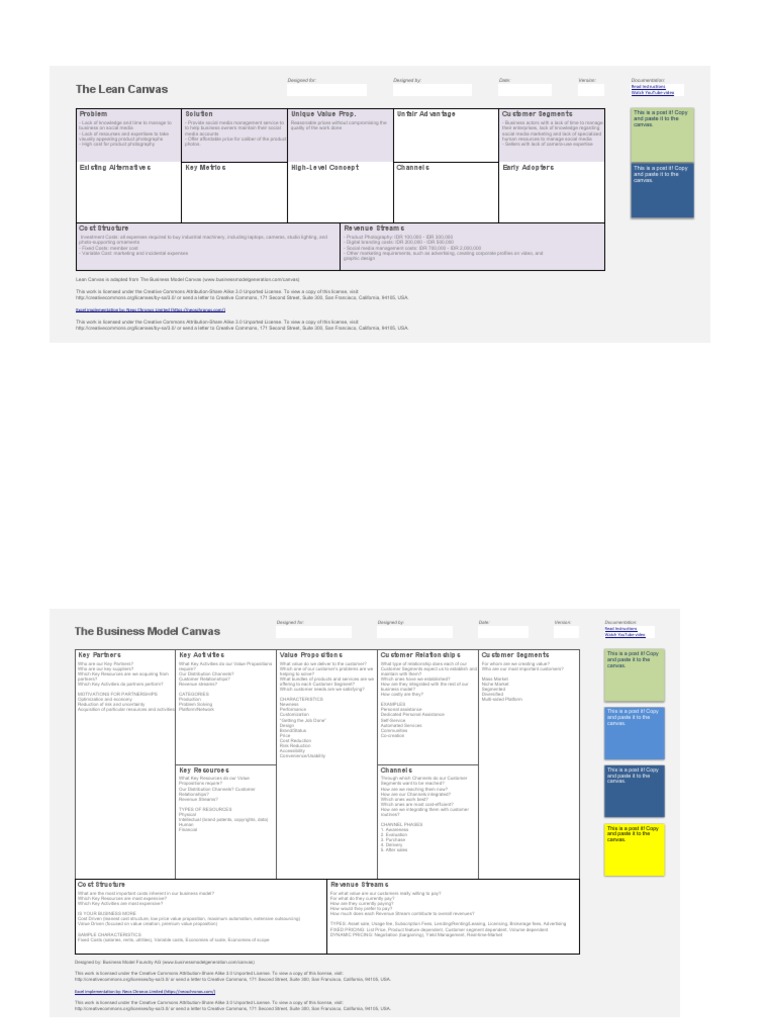 Lean Canvas | PDF