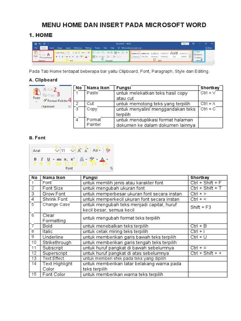 Fungsi Tab Home Dan Tab Insert Pada Microsoft Word | PDF Fungsi Tab Home Dan Tab Insert Pada Microsoft Word | PDF
