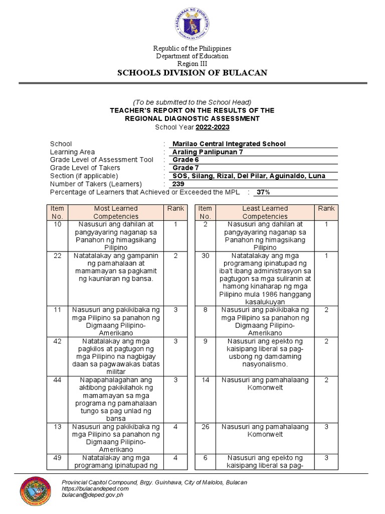 Diagnostic Result | PDF