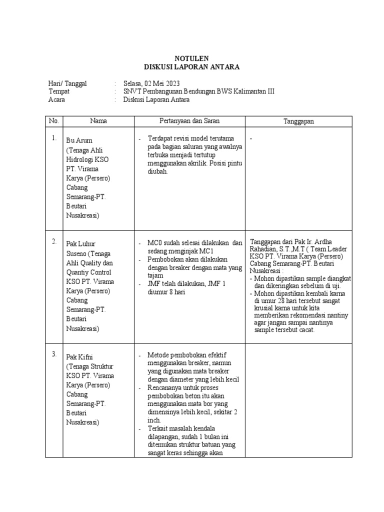 Contoh Notulensi Diskusi | PDF