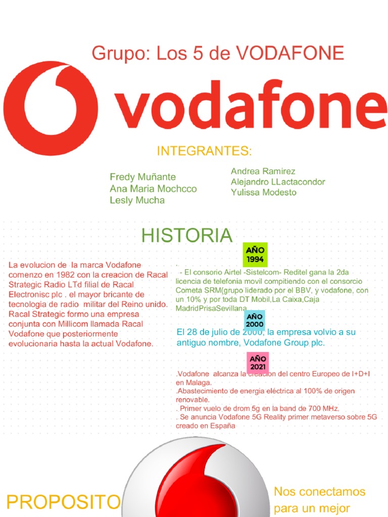 VODAFONE | PDF