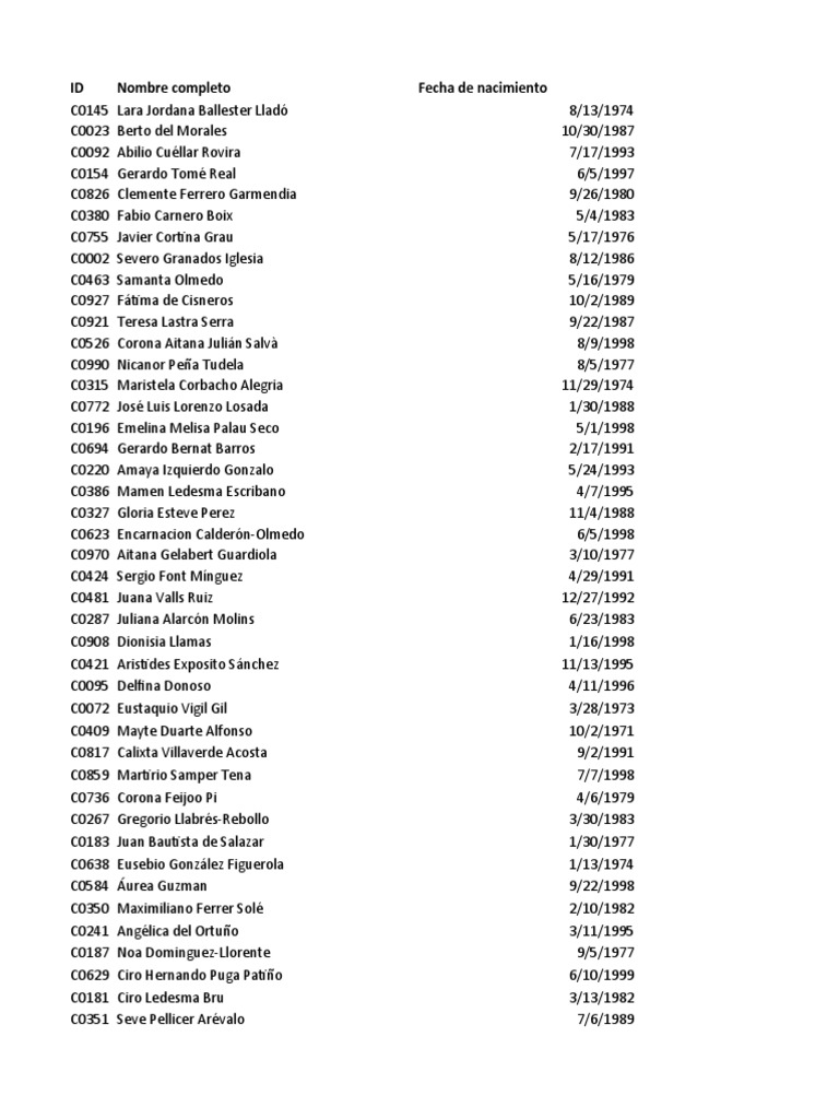 Lista de Clientes Con Nombre y Direccion Juan Arenas | PDF